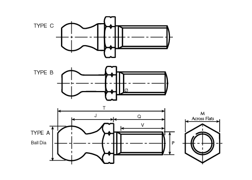 Threaded Ball Studs - Springfix Linkages