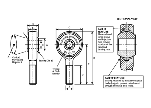 HIM Rod Ends - Springfix Linkages