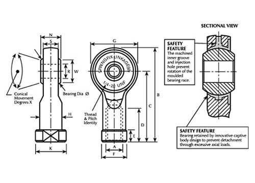 HMF Rod Ends - Springfix Linkages