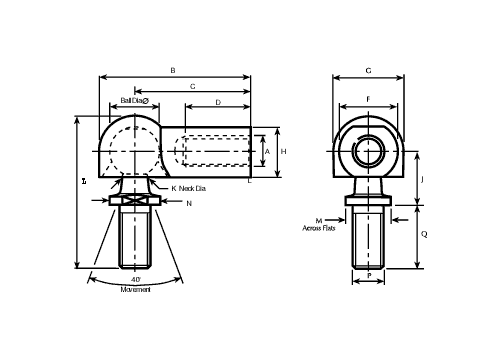 BM Ball Joints - Springfix Linkages
